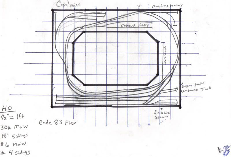 UPDATE! Revised layout plan - Layouts and layout building - Trains.com Forums