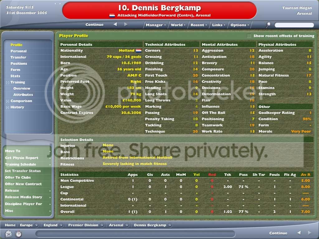 Arsenal - Football Manager 2006 Forum - Neoseeker Forums