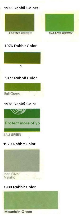 Green Rabbits!! | VW Vortex - Volkswagen Forum