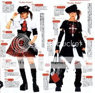 Clear definition of punk lolita?: egl — LiveJournal