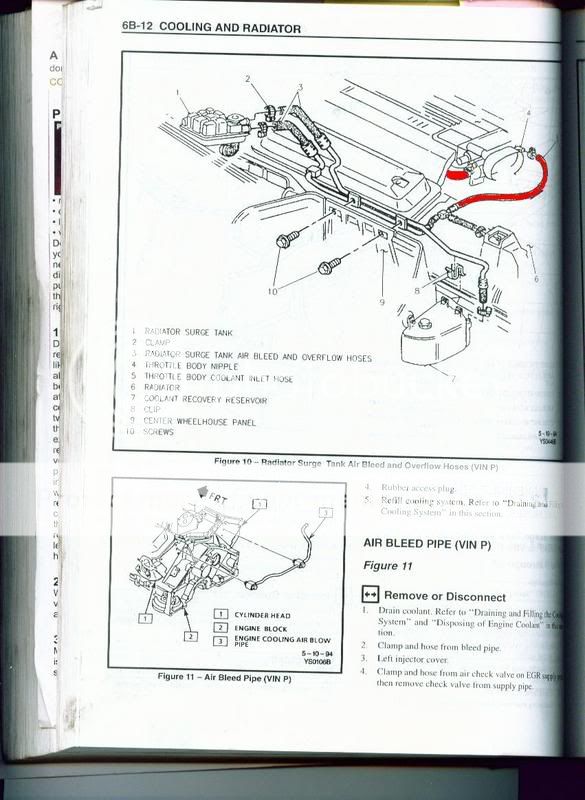 LT1 Steam Line Connection Point - CorvetteForum - Chevrolet Corvette ...