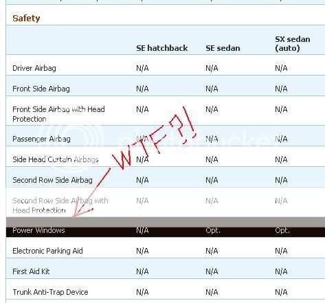 Power windows a safety feature?! :-/ | VW Vortex - Volkswagen Forum
